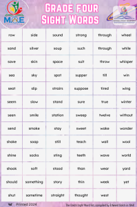 Literacy Primary Resources – National Literacy Department