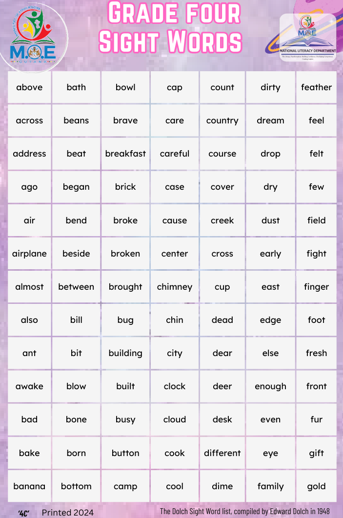 Literacy Primary Resources – National Literacy Department