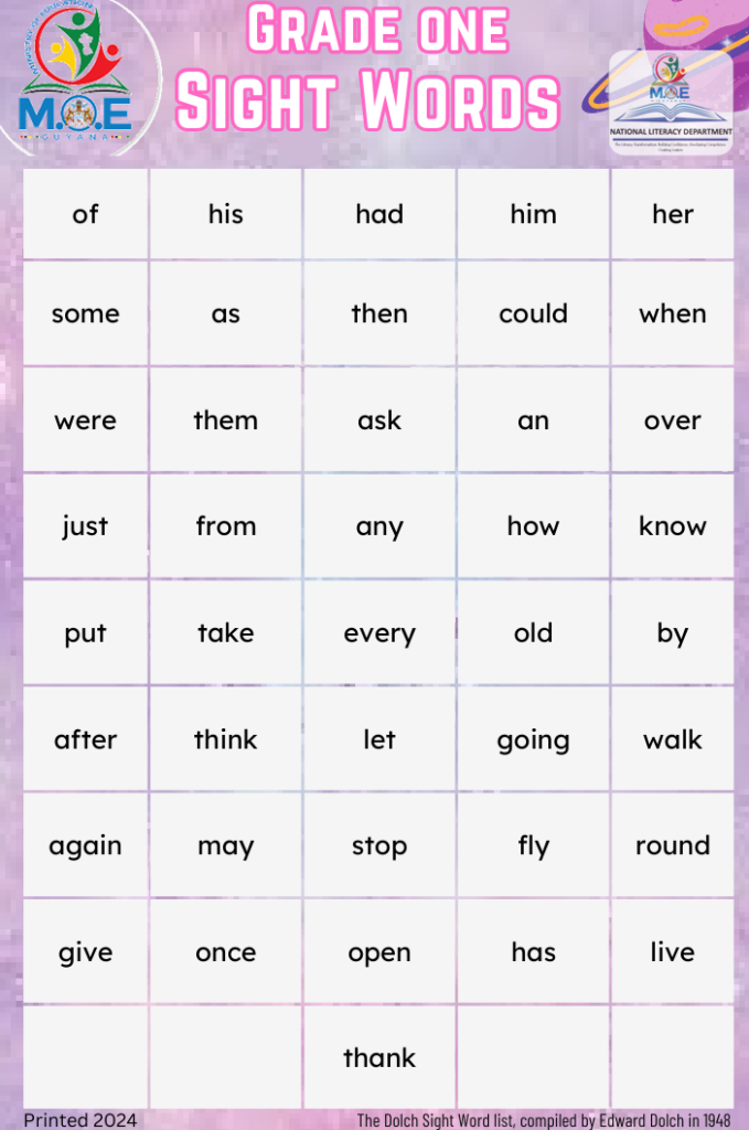 Literacy Primary Resources – National Literacy Department