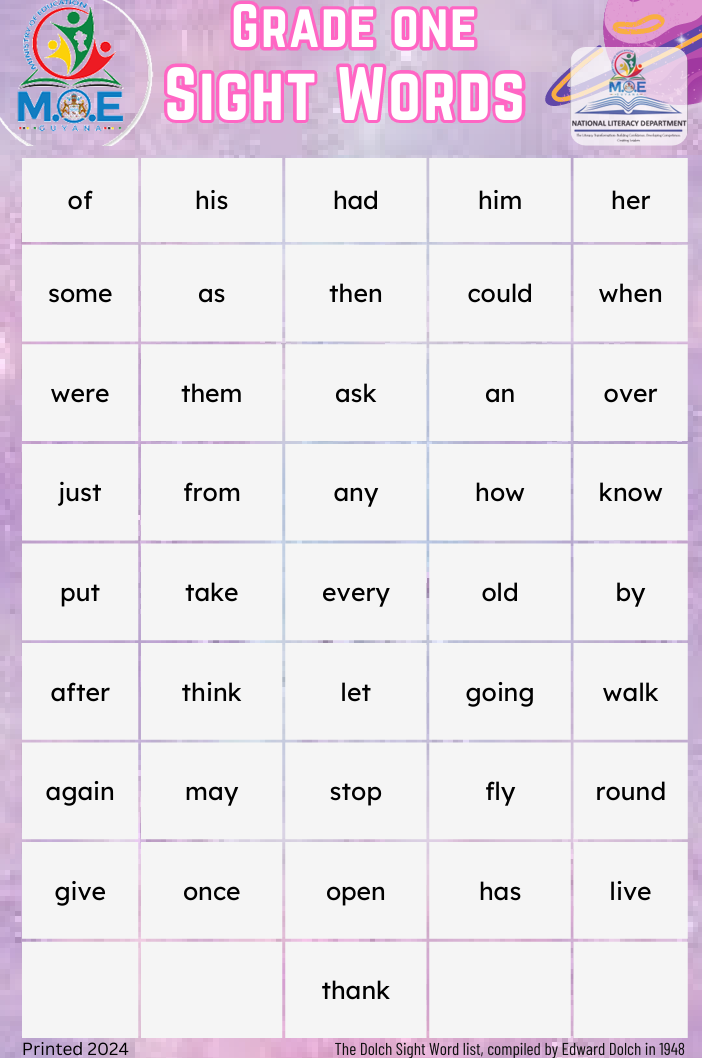 Literacy Primary Resources – National Literacy Department