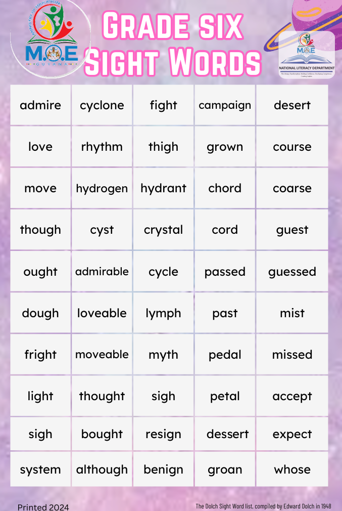 Literacy Primary Resources – National Literacy Department