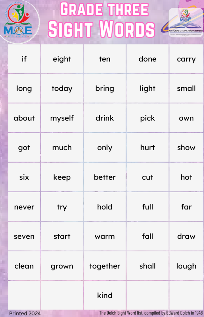 Literacy Primary Resources – National Literacy Department