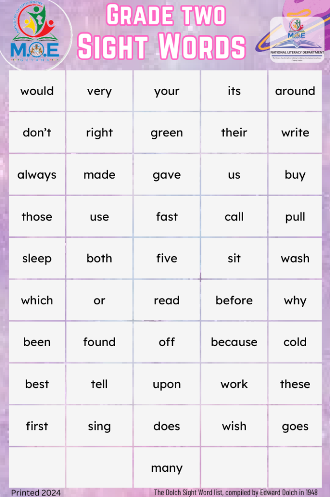 Literacy Primary Resources – National Literacy Department