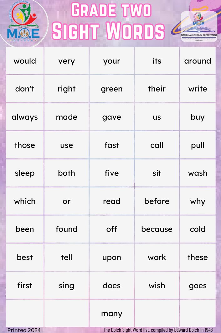 Literacy Primary Resources – National Literacy Department